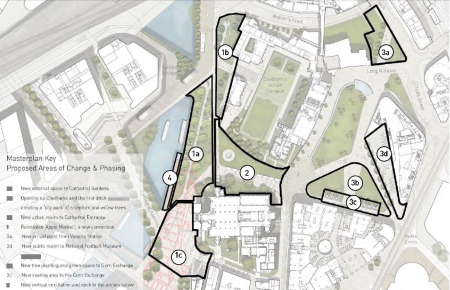 Manchester Medieval Quarter Masterplan set to be approved - About ...