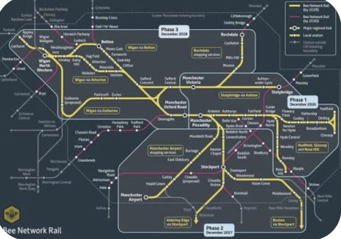 Delivering European-style integrated transport in Manchester and ...